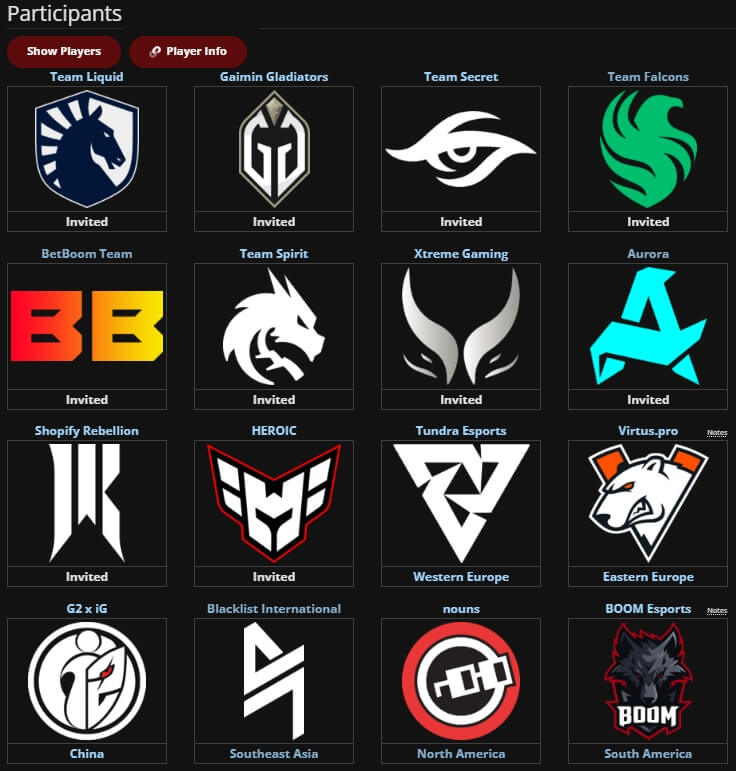 PGL Wallachia Season 1: Top Contenders for the Title - 22esport.gg